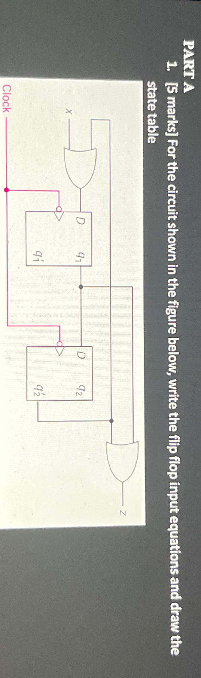 Solved PART A[5 ﻿marks] ﻿For the circuit shown in the figure | Chegg.com