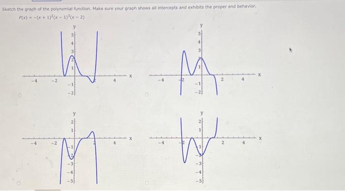 Solved Sketch the gragh of the polynomial function. Make | Chegg.com