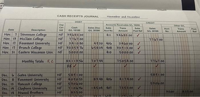 Solved GENERAL LEDGER\begin{tabular}{|c|c|c|c|} \hline 12 & | Chegg.com