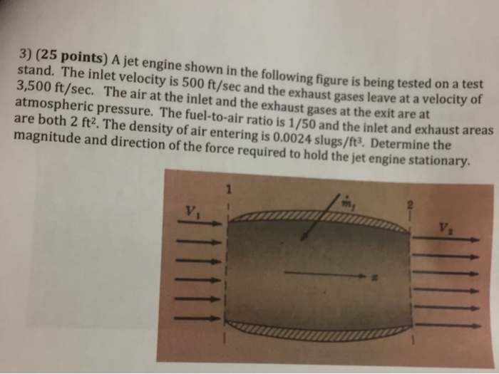 Solved 3) (25 points) A jet engine shown in the following | Chegg.com