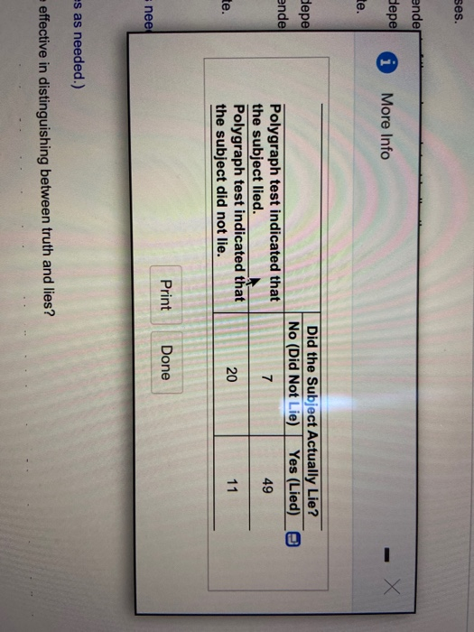 Solved The table below includes results from polygraph (lie | Chegg.com