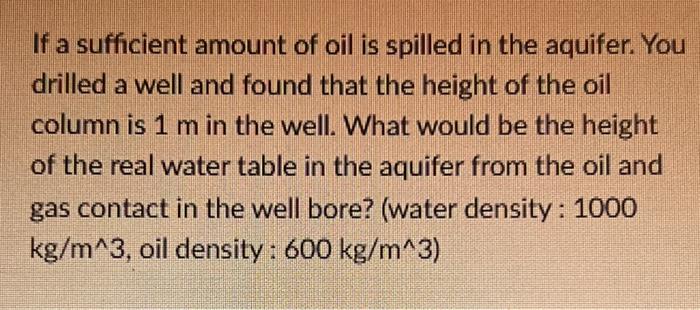 Solved If a sufficient amount of oil is spilled in the | Chegg.com