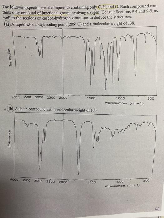 Solved The following spectra are of compounds containing | Chegg.com