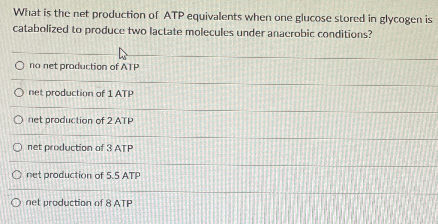 Solved What is the net production of ATP equivalents when | Chegg.com