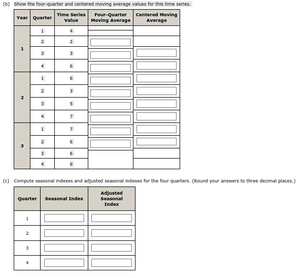 Solved (b) ﻿Show the four-quarter and centered moving | Chegg.com