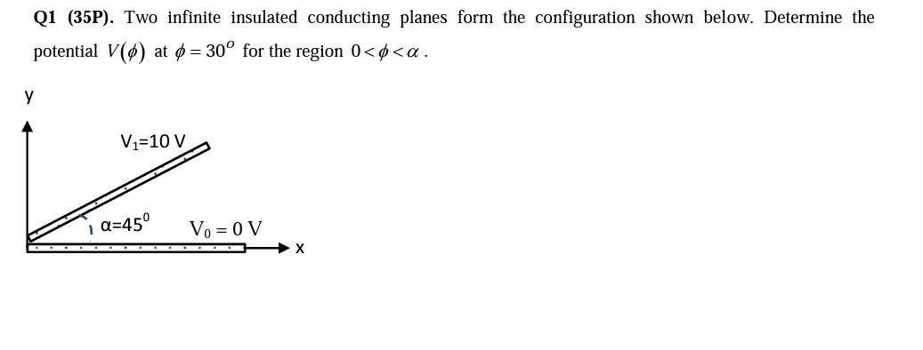 Solved Electromagnetic question | Chegg.com