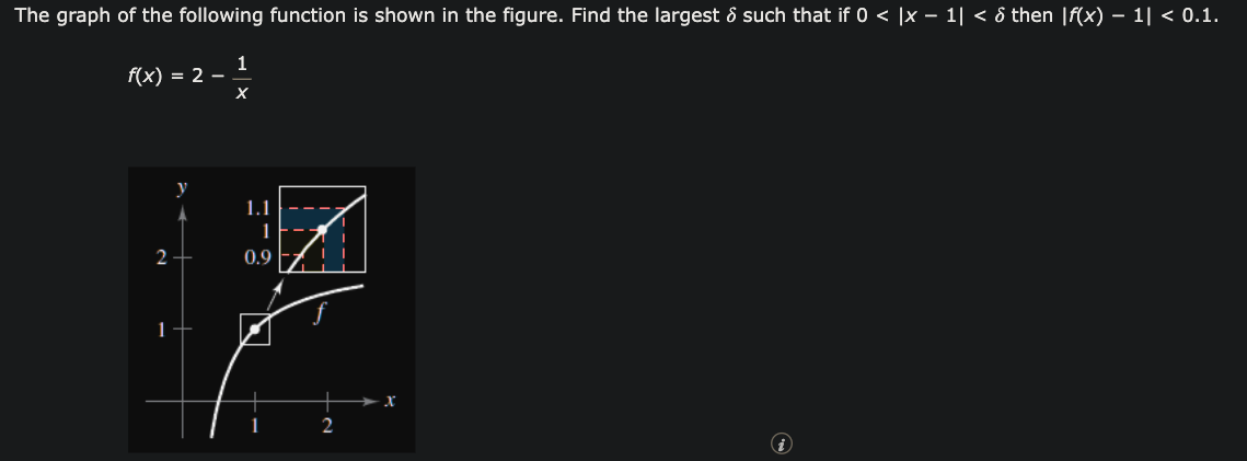Solved The graph of the following function is shown in the | Chegg.com