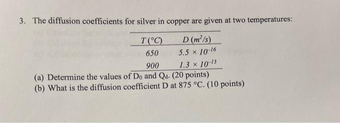 Solved 3. The diffusion coefficients for silver in copper | Chegg.com