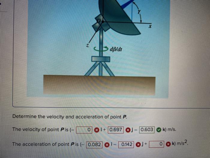 Solved A radar system is used to track a new experimental | Chegg.com