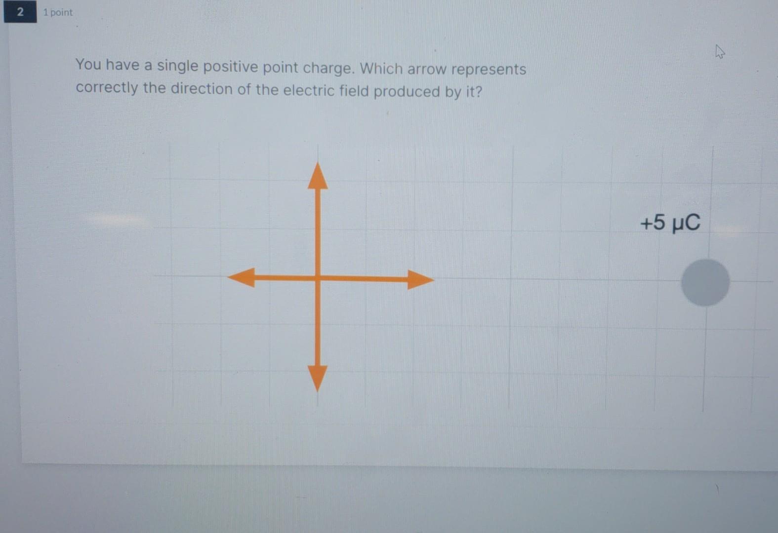 Solved 2 1 point You have a single positive point charge. | Chegg.com