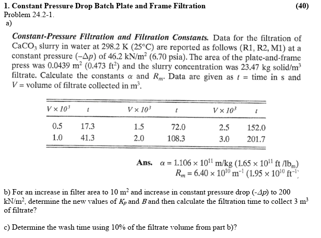 Solved Constant Pressure Drop Batch Plate and Frame | Chegg.com