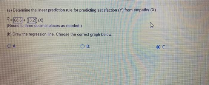 (a) Determine the linear prediction rule for | Chegg.com