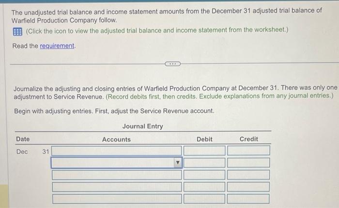 Solved The unadjusted trial balance and income statement | Chegg.com