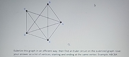 Solved Eulerize this graph in an efficient way, then find an | Chegg.com