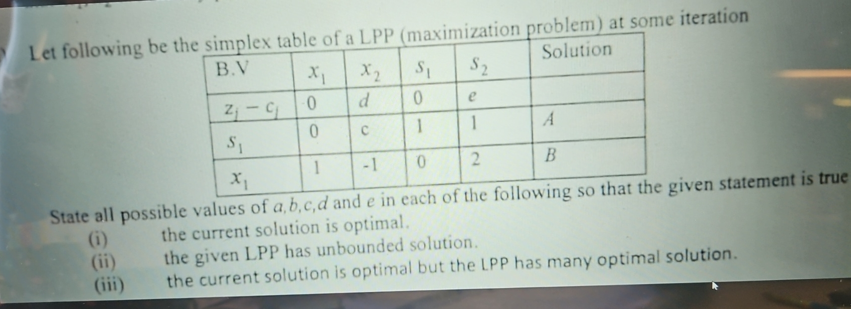 Solved Let following be the simplex table of a LPP | Chegg.com