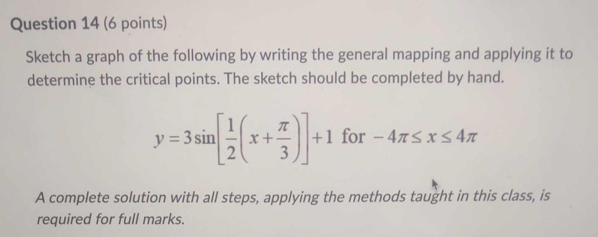 Solved Sketch a graph of the following by writing the | Chegg.com