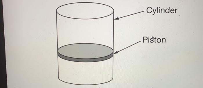 Solved Cylinder Piston A cylinder with a movable piston | Chegg.com