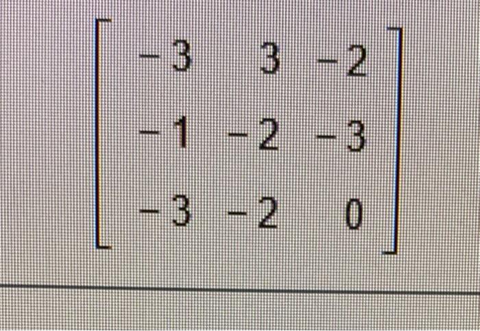 Solved Solve the matrix game. The optimal strategy for the | Chegg.com