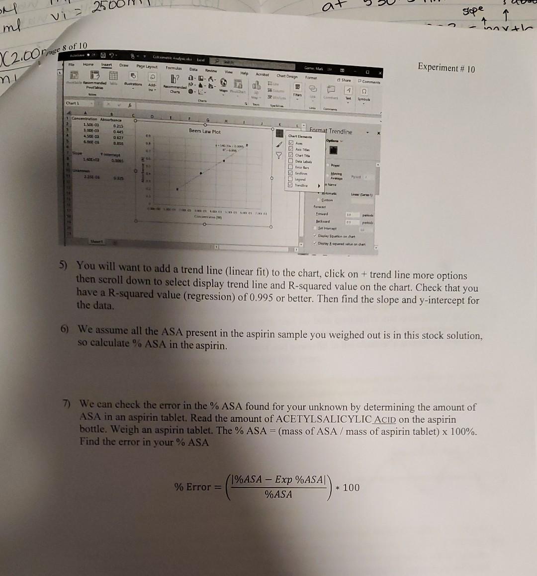 A) Calibration Curve Data Table: linear fit | Chegg.com