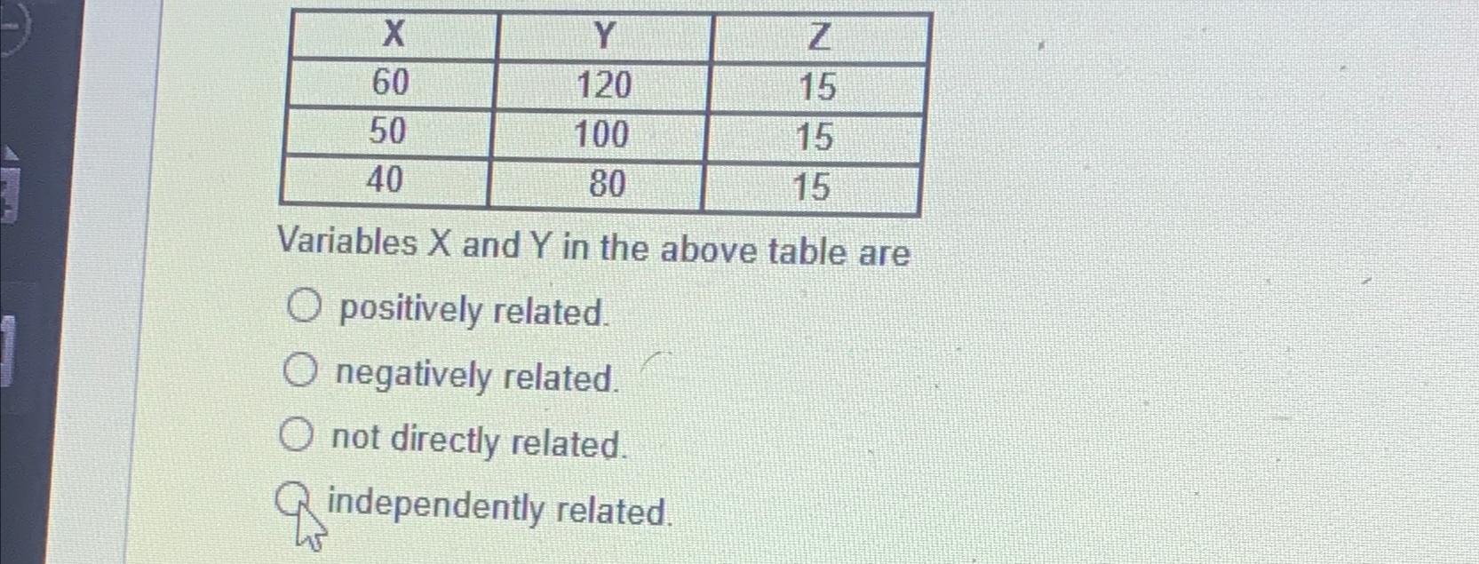 Solved \table[[x,Y,Z | Chegg.com
