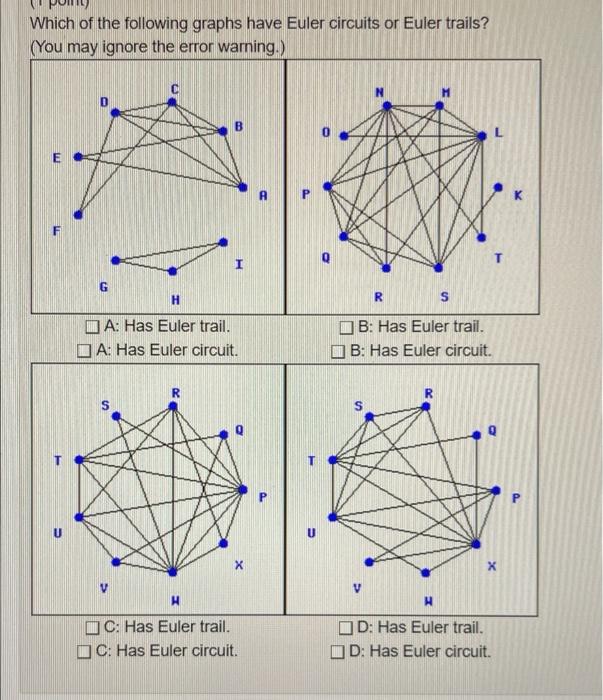 Solved Which of the following graphs have Euler circuits or | Chegg.com