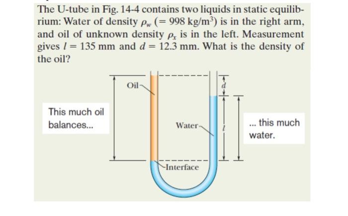 Solved The U-tube in Fig. 14-4 contains two liquids in | Chegg.com