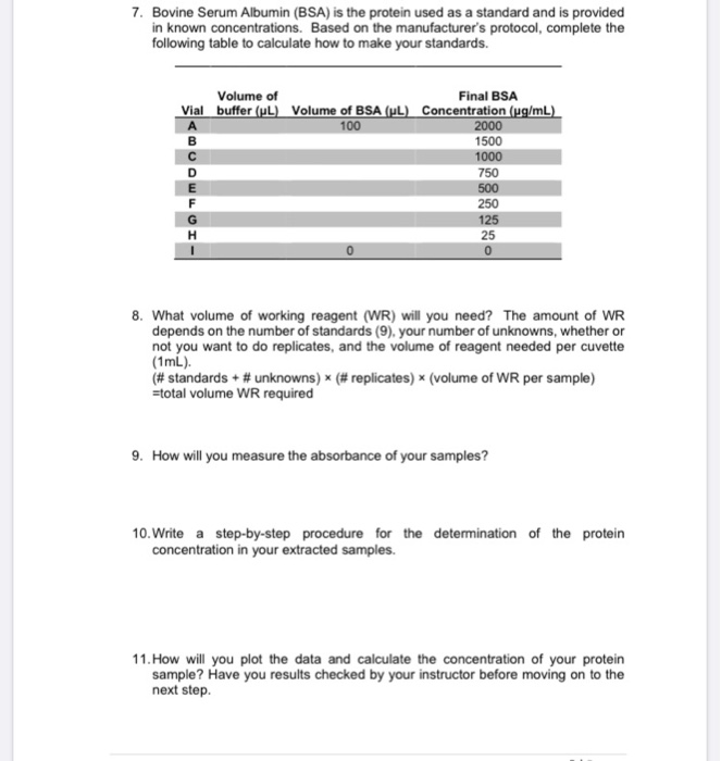 7. Bovine Serum Albumin (BSA) is the protein used as | Chegg.com
