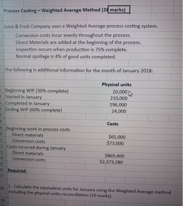 Solved Process Costing - Weighted Average Method (24 marks) | Chegg.com