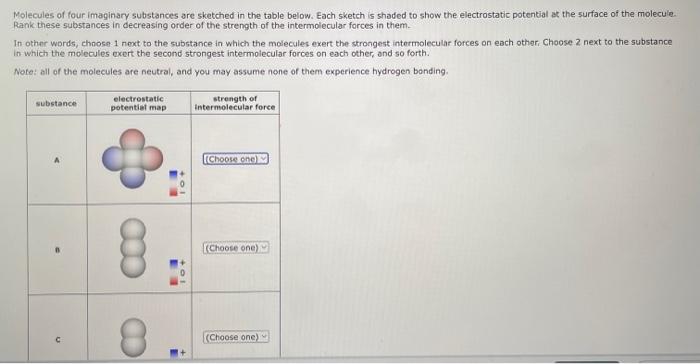 Solved Molecules of four imaginary substances are sketched | Chegg.com