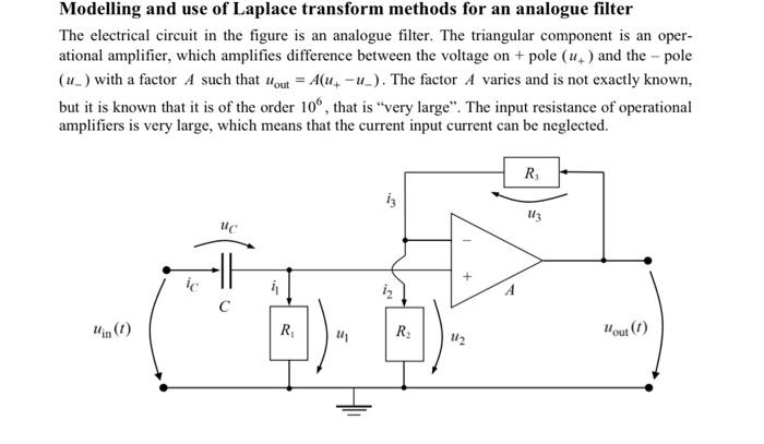 Solved Modelling and use of Laplace transform methods for an | Chegg.com