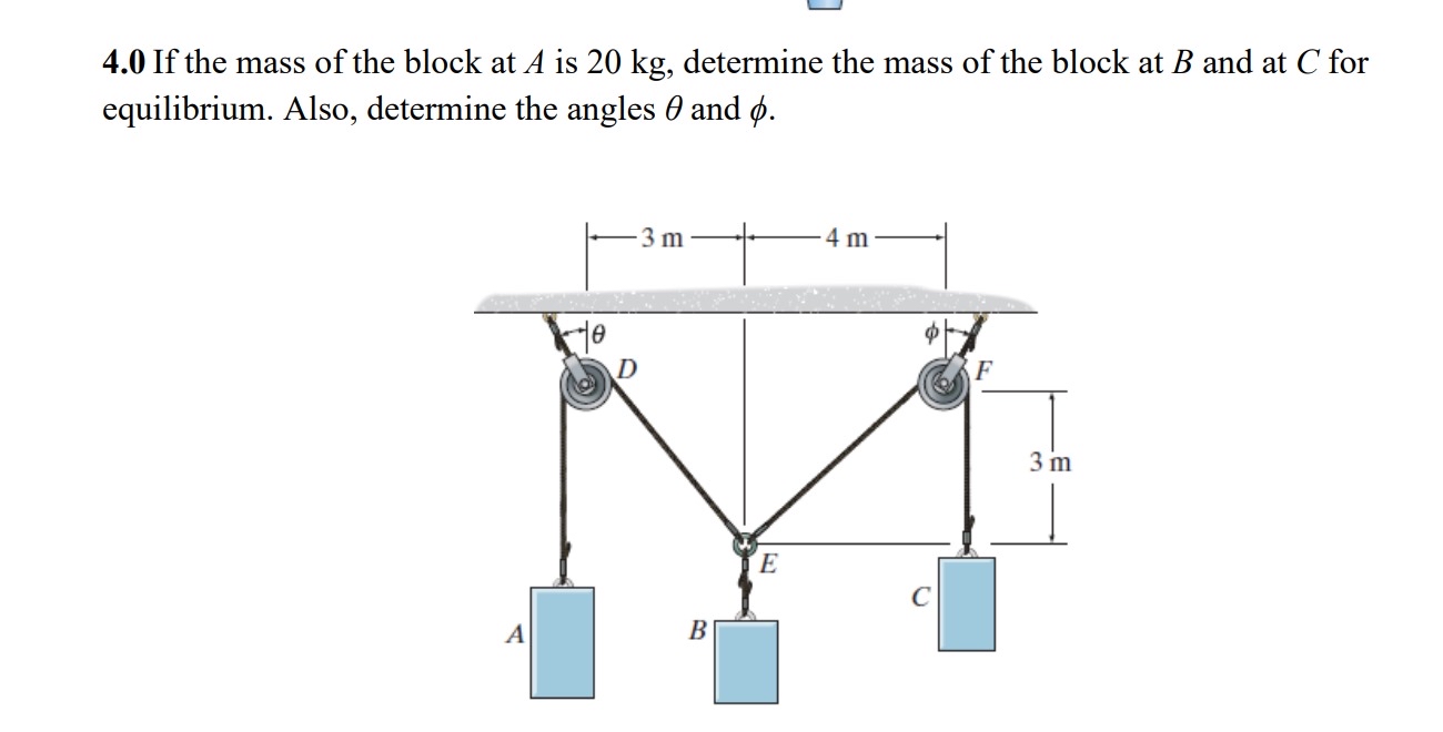 Solved 4.0 ﻿If the mass of the block at A ﻿is 20kg, | Chegg.com