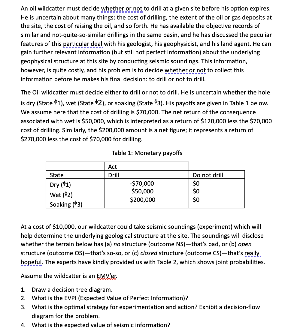 Solved An oil wildcatter must decide whether or not to drill | Chegg.com