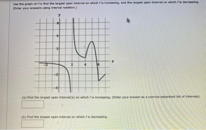 Solved Use the graph off to find the largest open Interval | Chegg.com