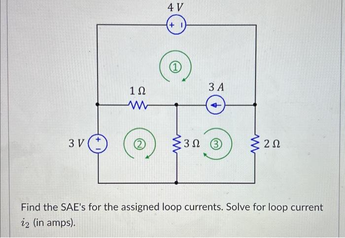 Solved Find the SAE's for the assigned loop currents. Solve | Chegg.com