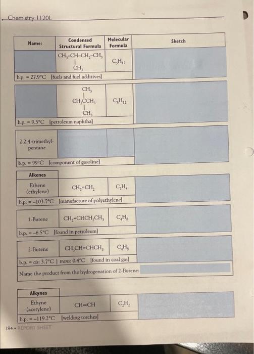 Solved \begin{tabular}{|c|c|c|c|} \hline | Chegg.com