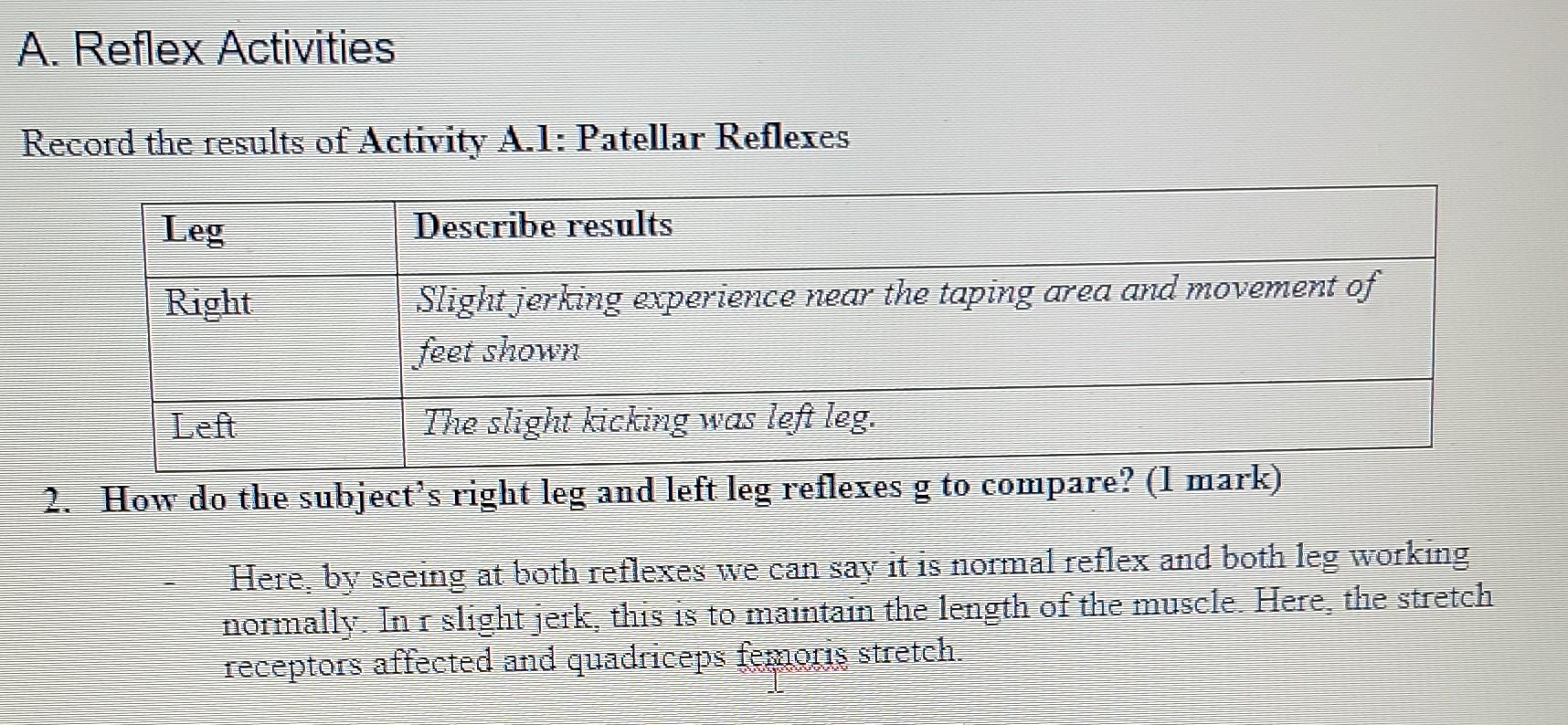 Solved A. Reflex Activities Record the results of Activity | Chegg.com