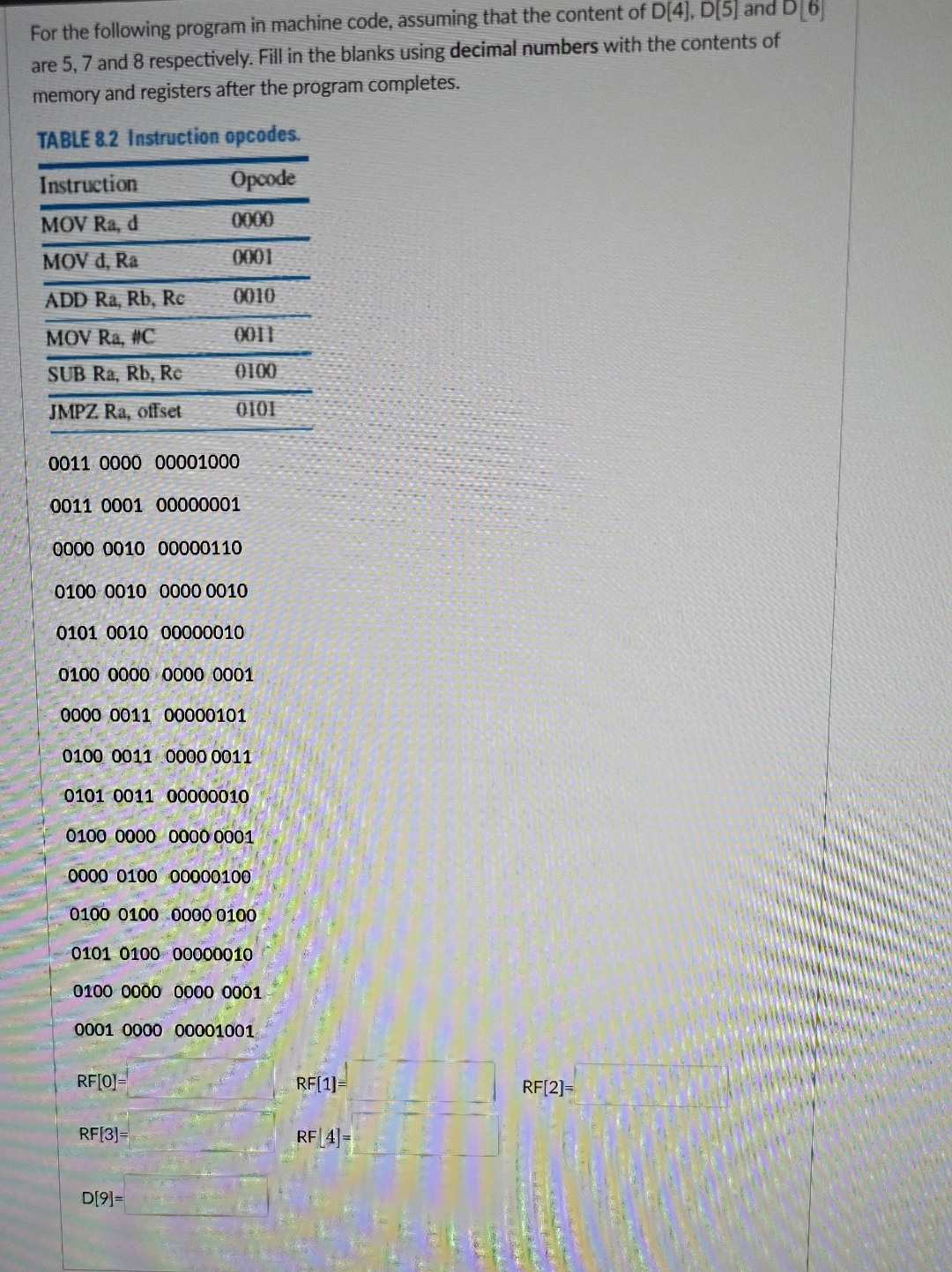 Solved For the following program in machine code, assuming | Chegg.com