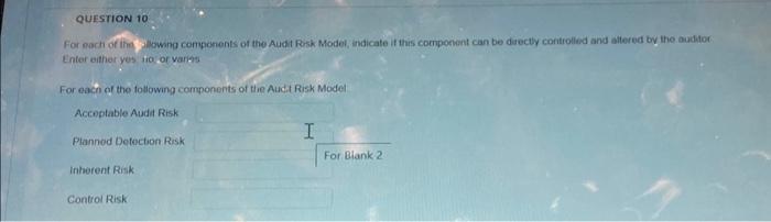 Solved For each of the following components of the Audit | Chegg.com