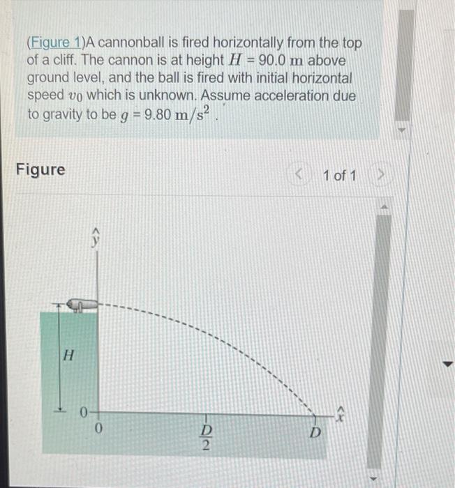 Solved (Figure 1)A cannonball is fired horizontally from the | Chegg.com