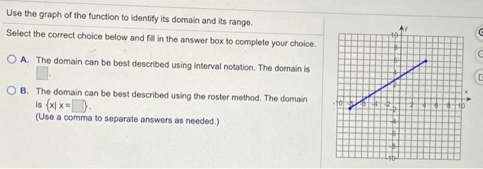 Solved Use the graph of the function to identify its domain | Chegg.com