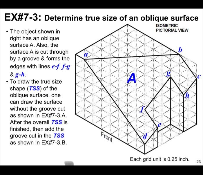 Solved EX#7-3: Determine true size of an oblique surface | Chegg.com