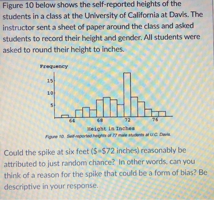 Solved Figure 10 below shows the self-reported heights of | Chegg.com