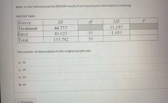 Solved Refer to the following partial ANOVA results from | Chegg.com