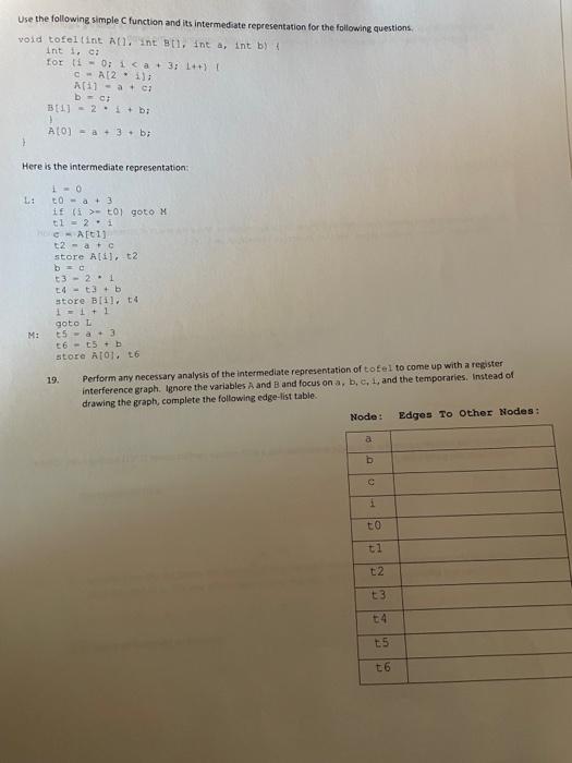 Solved Here is the intermediate representation: 19. Perform | Chegg.com
