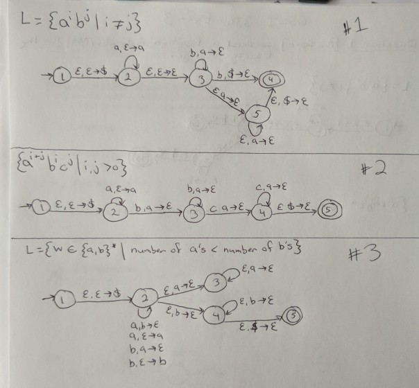 Solved Determine if the PDA's are correct for the given | Chegg.com