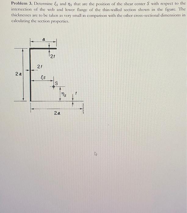 Solved Problem 3. Determine ξS and ηS that are the position | Chegg.com