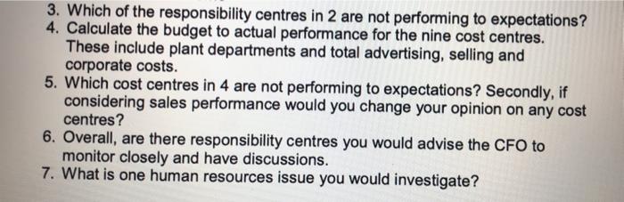 Total 10,000,000 Sales Direct Material (Note 1) | Chegg.com