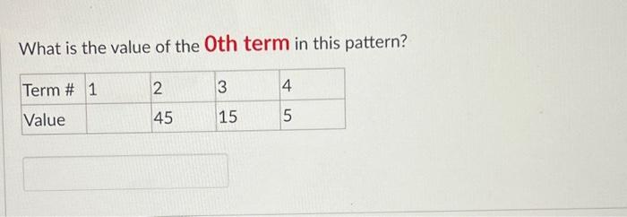 Solved What is the value of the 0 th term in this pattern? | Chegg.com