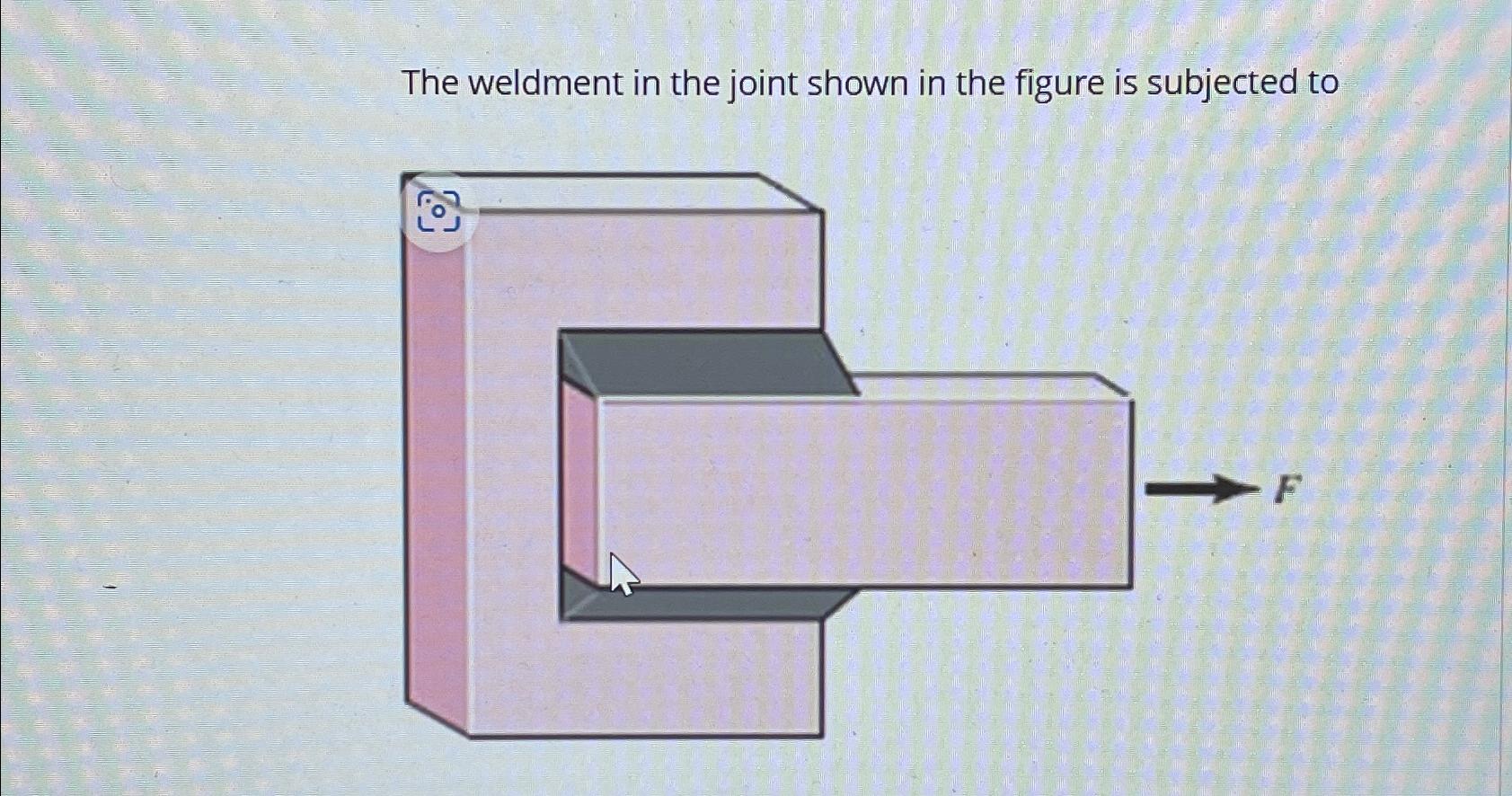 The weldment in the joint shown in the figure is | Chegg.com