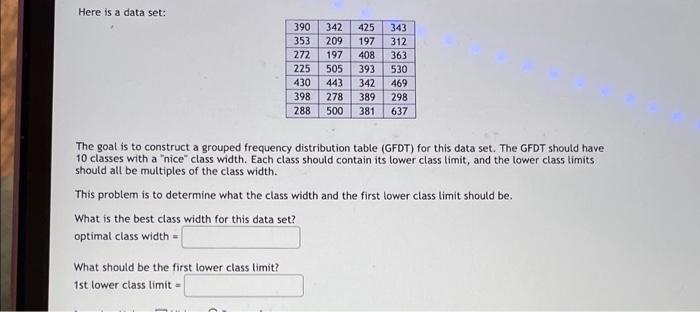 Solved Here is a data set: The goal is to construct a | Chegg.com